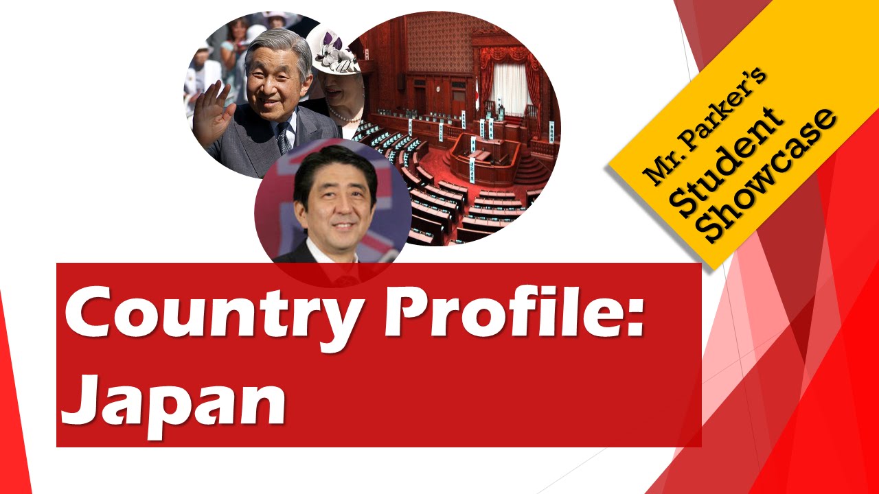 Japan - Country Profile - YouTube