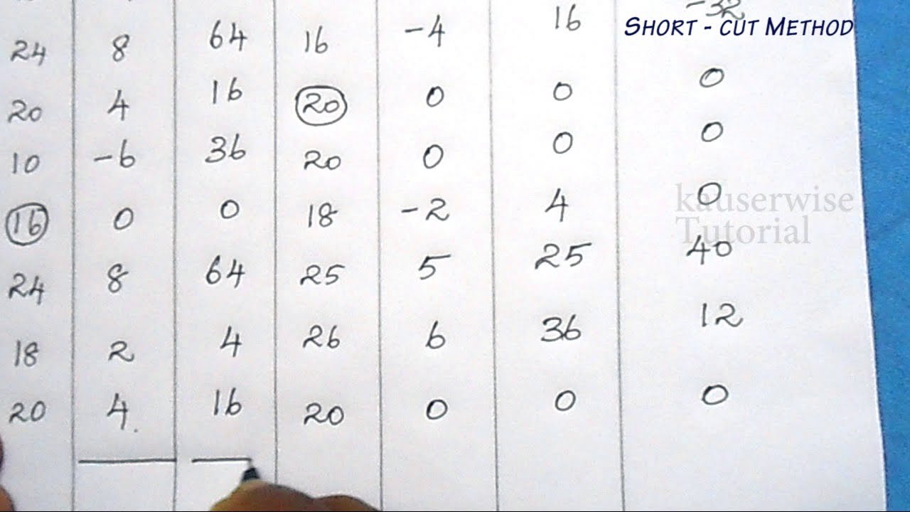 Correlation Analysis [karl pearson's coefficient of correlation] in ...