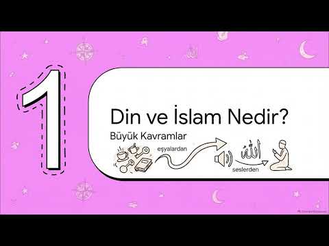 Günlük Hayatta Din