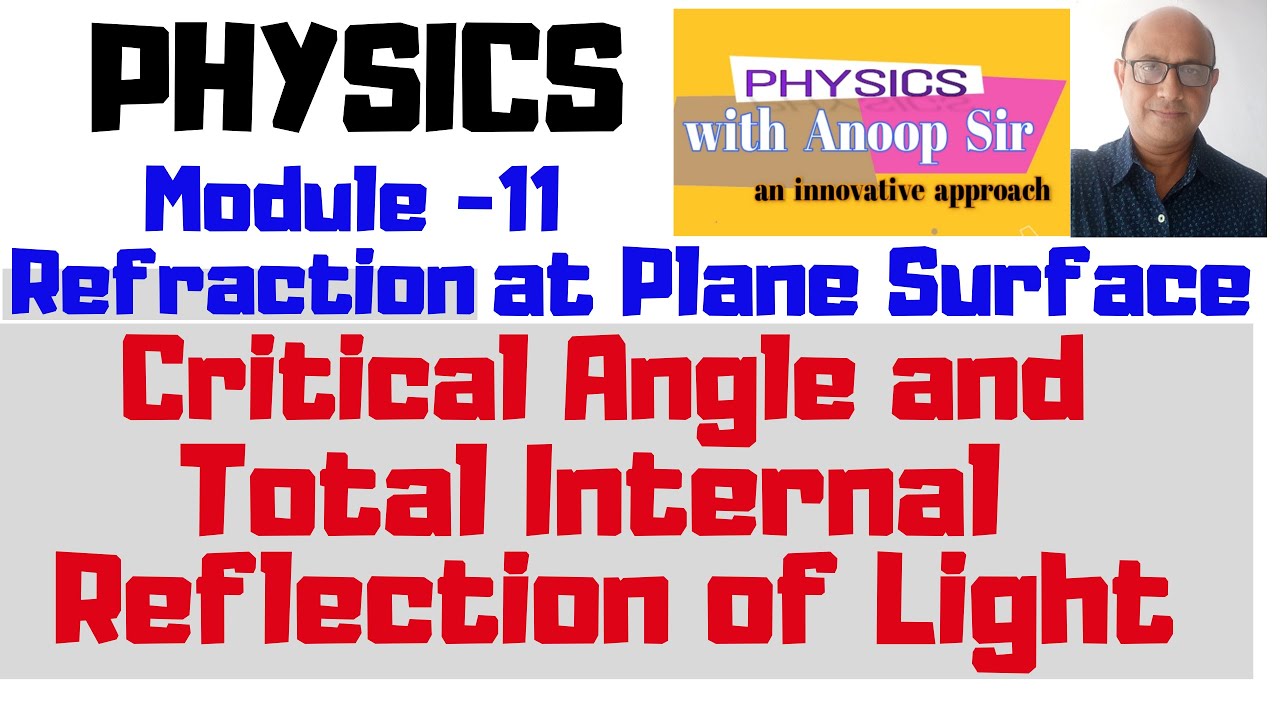 PHYSICS.... Critical Angle and Total Internal Reflection of Light ...