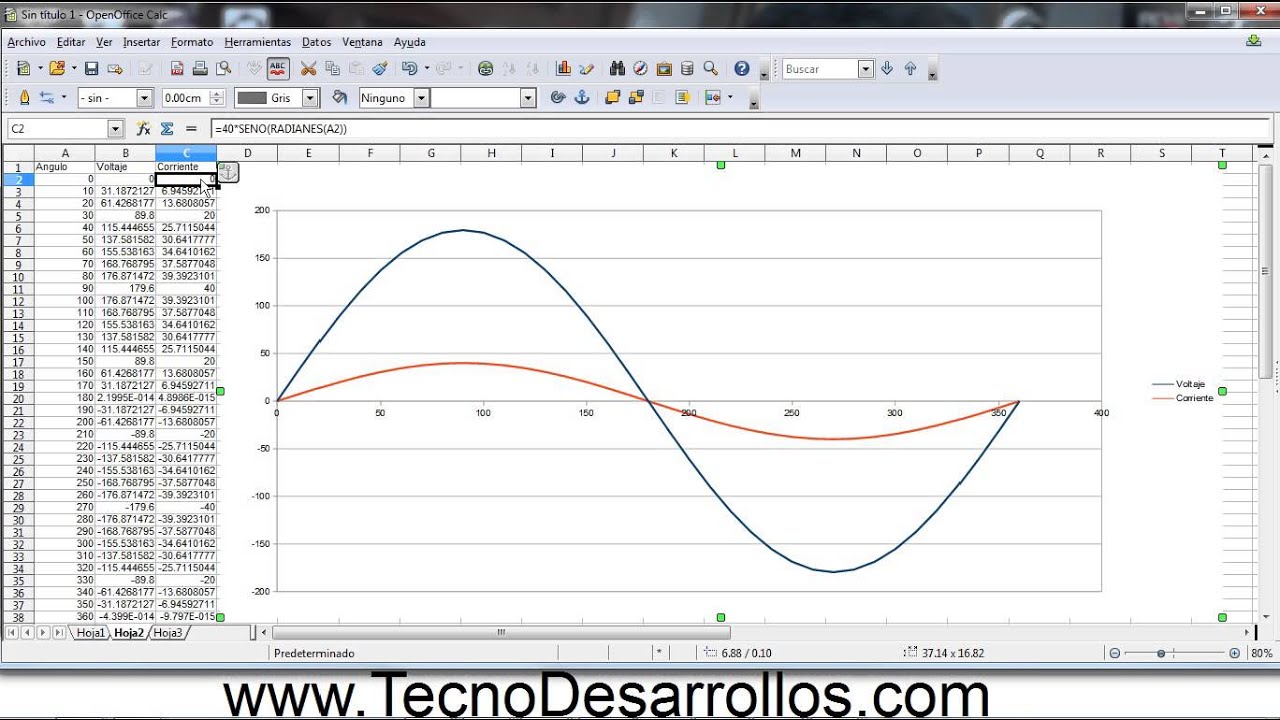 Desfasamiento en circuitos de Corriente Alterna Parte 2 - YouTube