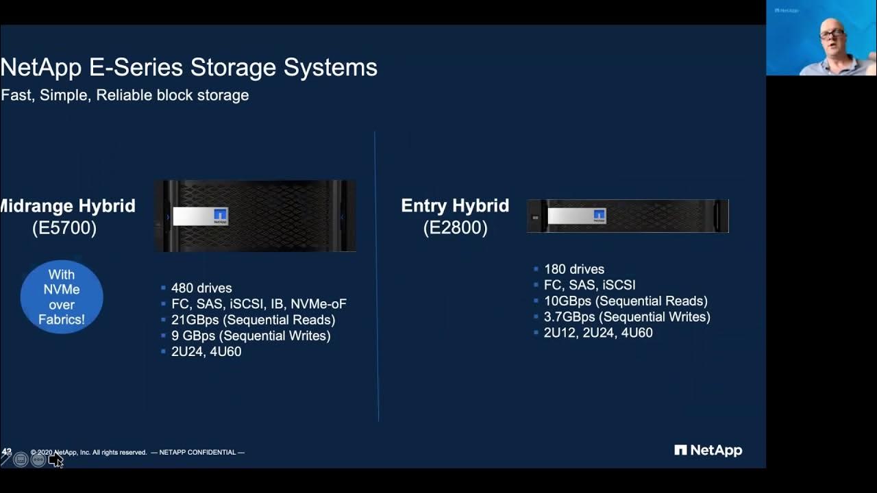 Why NetApp E-Series is the best storage for video surveillance and backup data - YouTube
