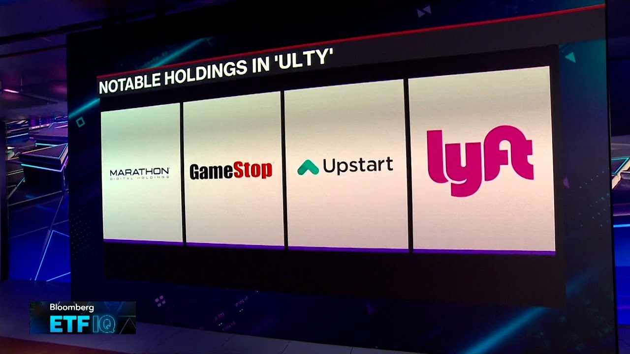 ZEGA Financial CEO on Actively Managed ETF (ULTY) - YouTube