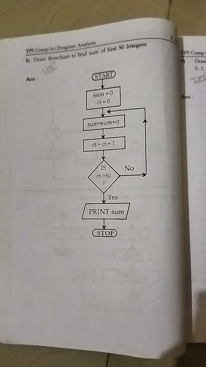 draw flowchart to find sum of first 50 integers. - YouTube