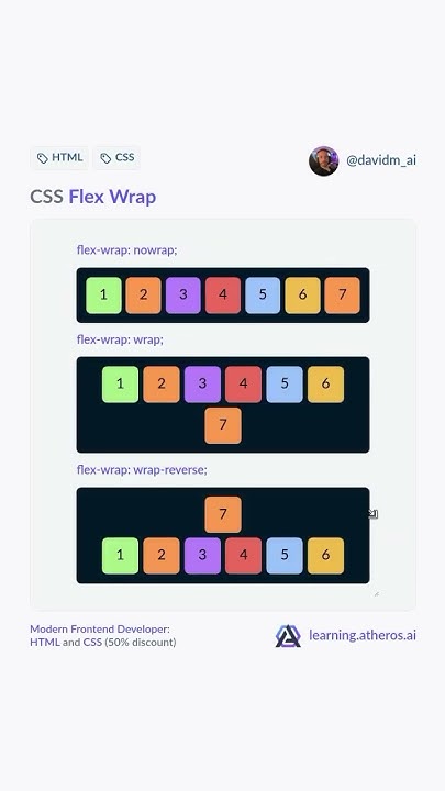 Flex wrap #webdesign #music #css3 #webdevelopment #html #htmlcss #css #coding #code #digitalart ...