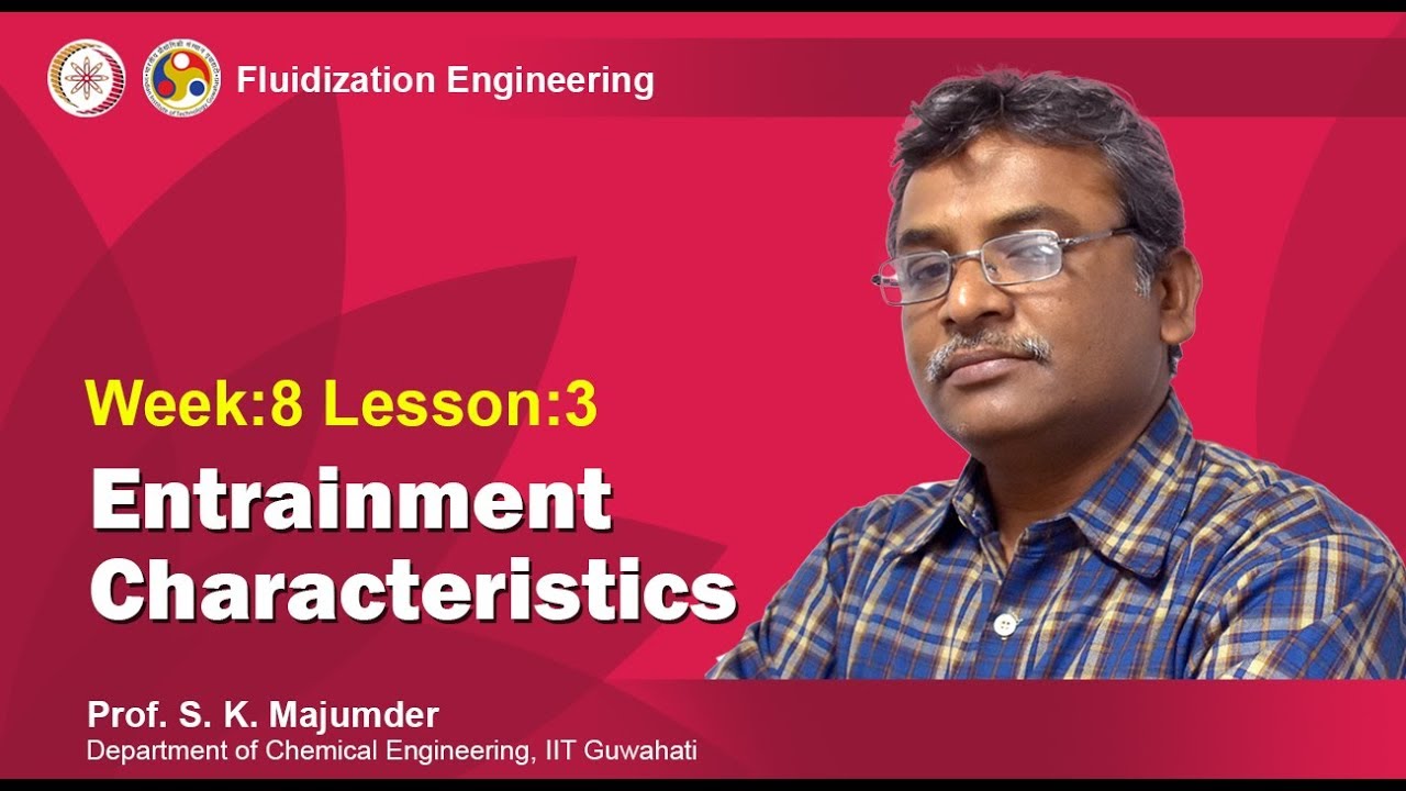 Entrainment Characteristics (Part 1): Entrainment Characteristics - YouTube