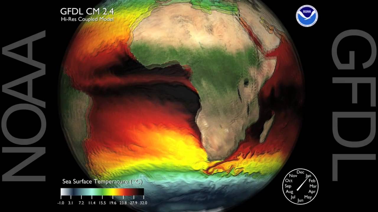 Modeling Dynamic Surface Ocean Currents - YouTube