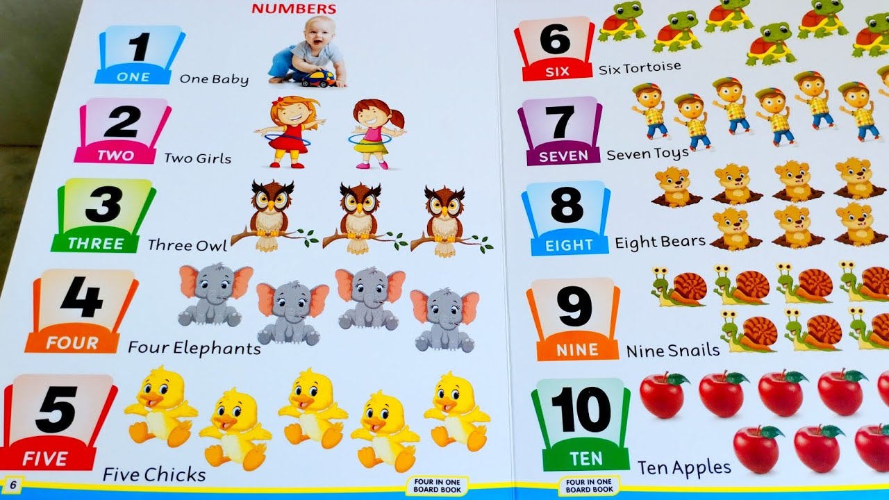 Counting ll 1 , 2 ,3 ,4 ll Numbers ll one , two , three, four, five ll ...