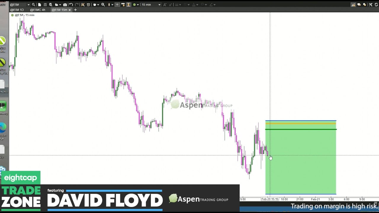 Eightcap Trade Zone Week Ahead with David Floyd (Aspen Trading) | 21st ...