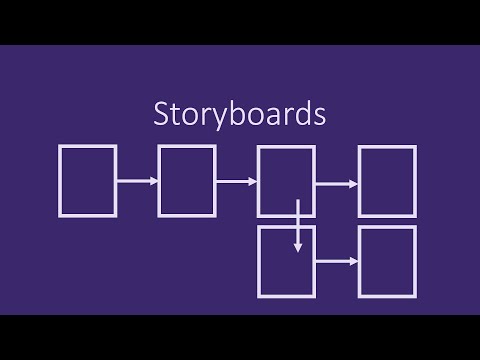 How To Make A Storyboard For Software Engineering