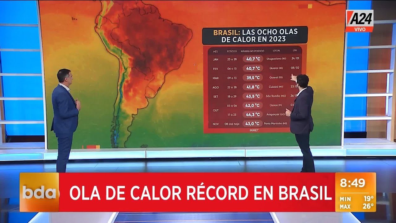 🔴 ☀ OLA DE CALOR EN BRASIL: 58° grados de térmica en el sur de Río de ...