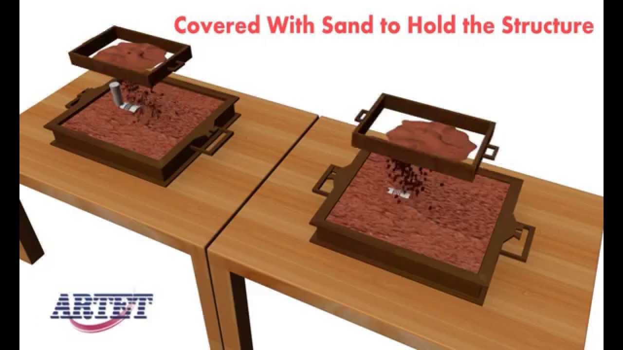 Sand Casting Process video : Arte tooling - YouTube