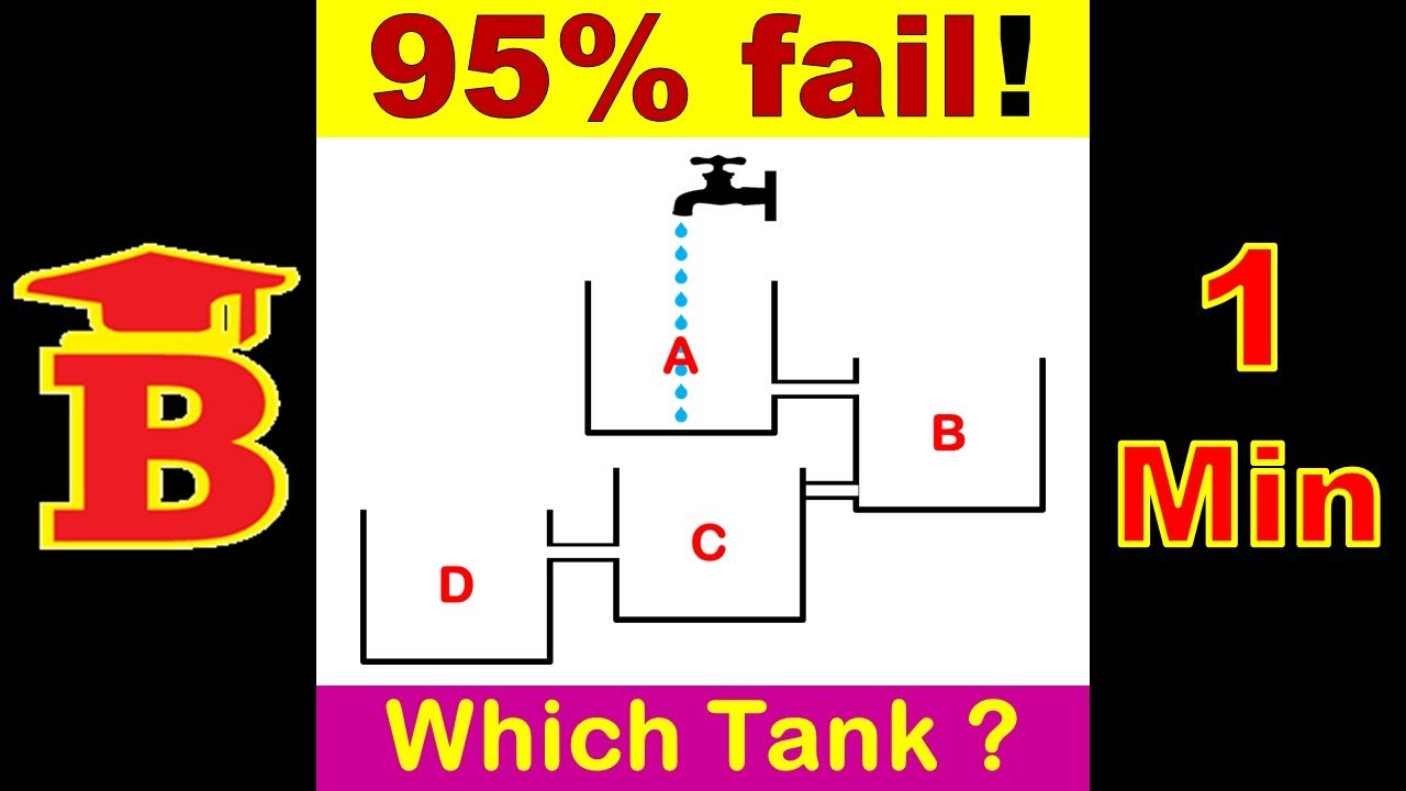 Water Tank Puzzle -1 - YouTube