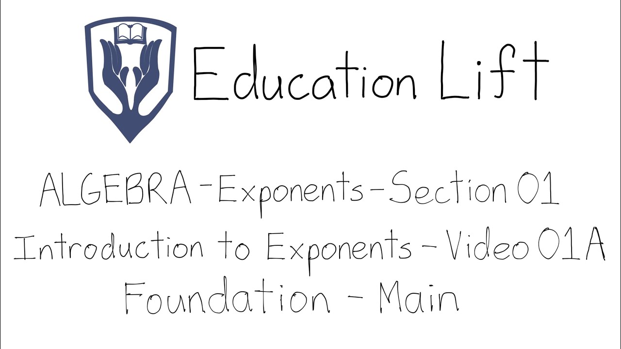 Repeated Operations - Exponents - Introduction to Exponents - Part 1A ...