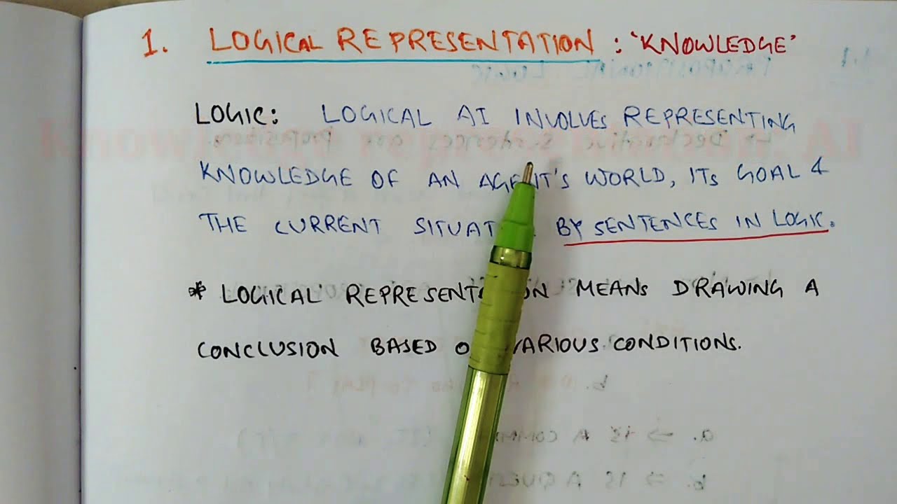 Propositional Logic, Conjunction & Disjunction | Knowledge ...