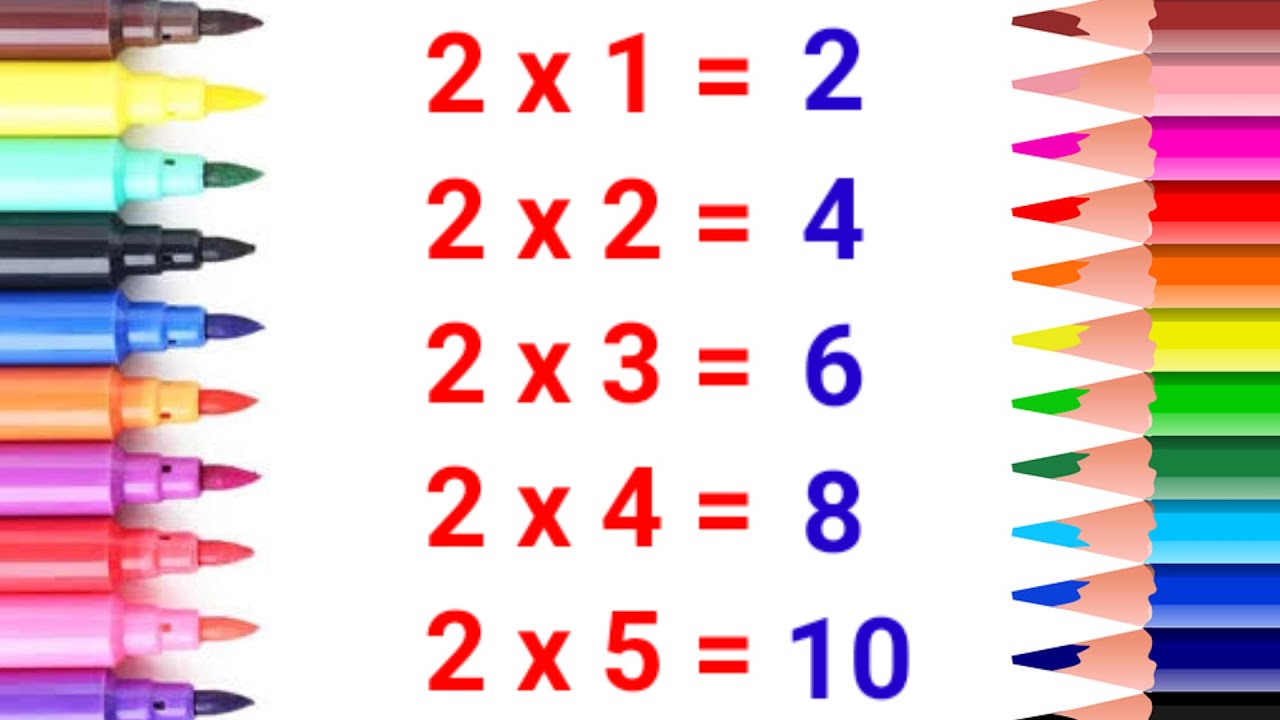 Table,Table of 2,पहाड़ा,123 Numbers,Counting 1 to 10,ginti,1 to 10 ...
