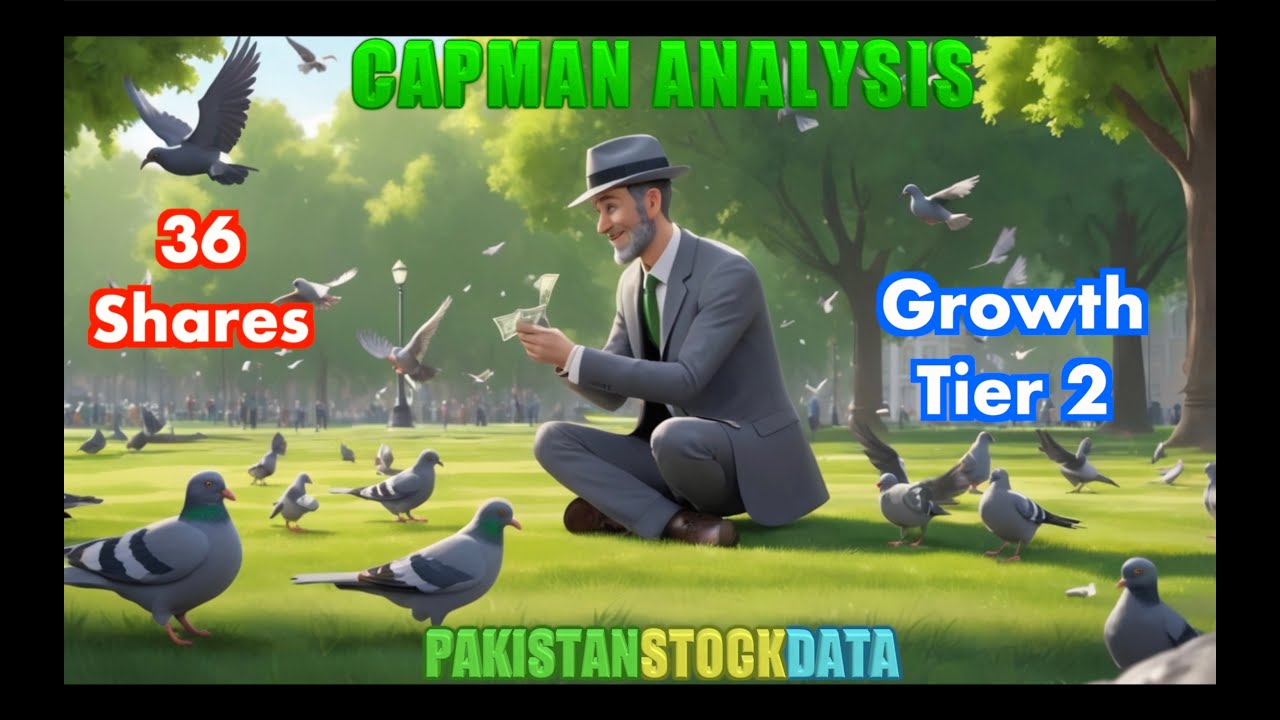 CAPMAN ANALYSIS - 36 Shares - Growth Tier 2 (PART 4) #psx #kse - YouTube