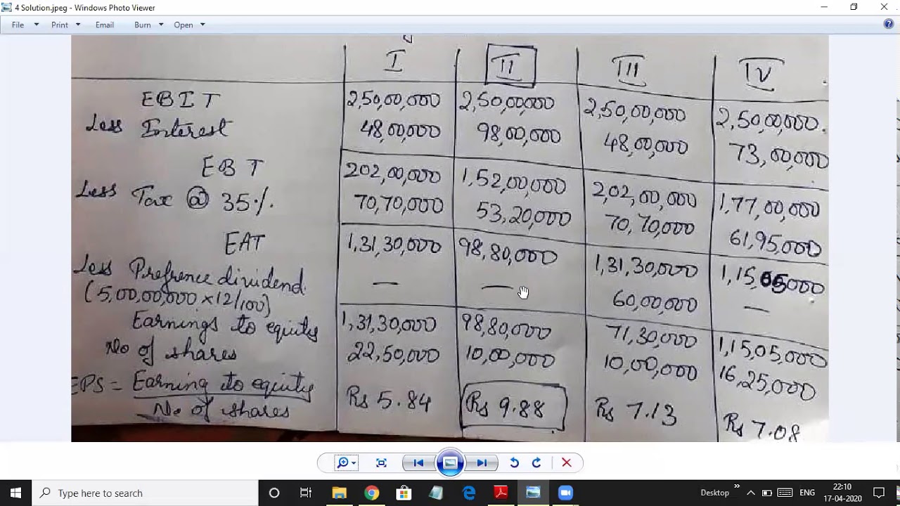 EPS analysis problems-2 - YouTube