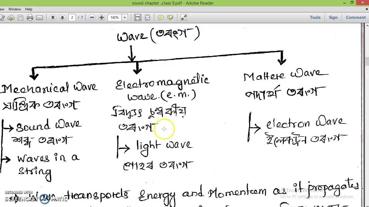 class 9 physics chapter sound 1 - YouTube
