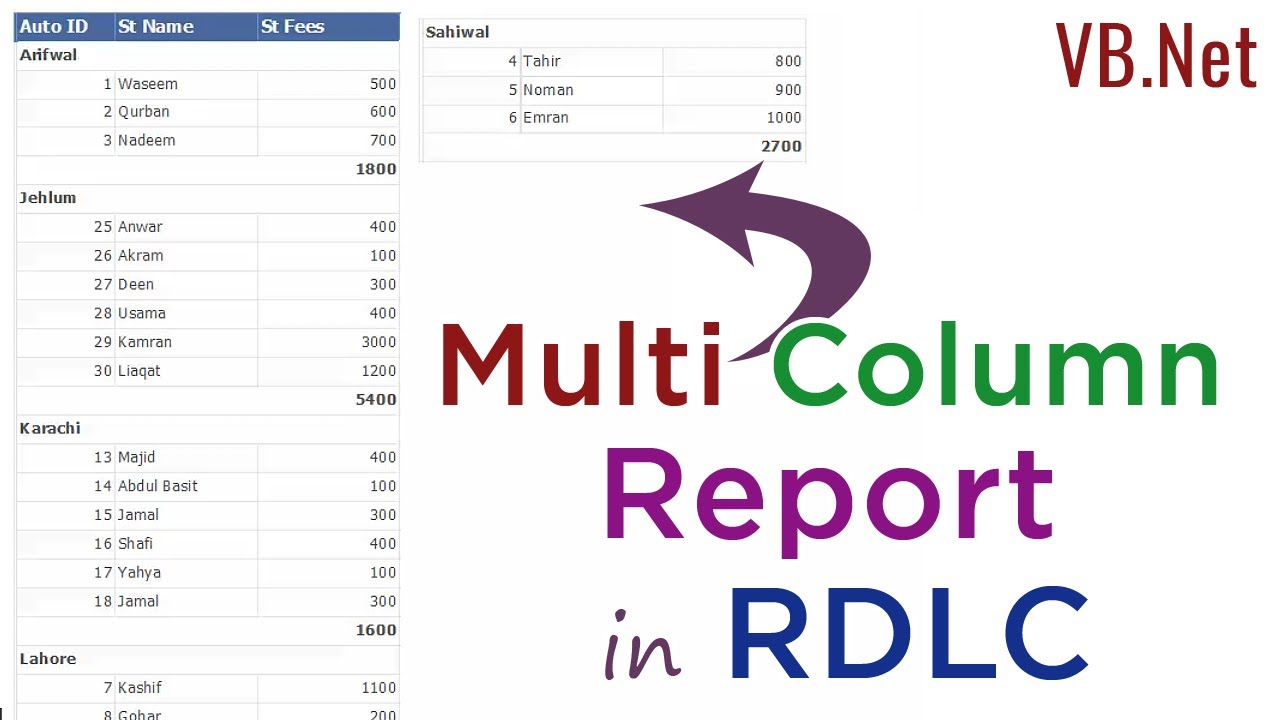 Multi Column Report in RDLC - VB.Net - YouTube
