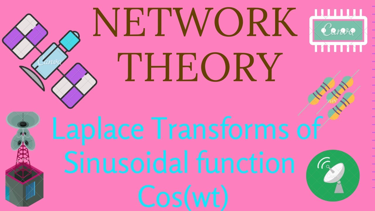 Laplace transform of sinusoidal [Cos(wt)] function |signal and system ...