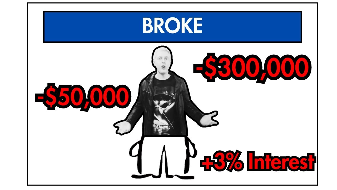 Karl Jobst vs Billy Mitchell: Full Lawsuit Breakdown and Analysis - YouTube