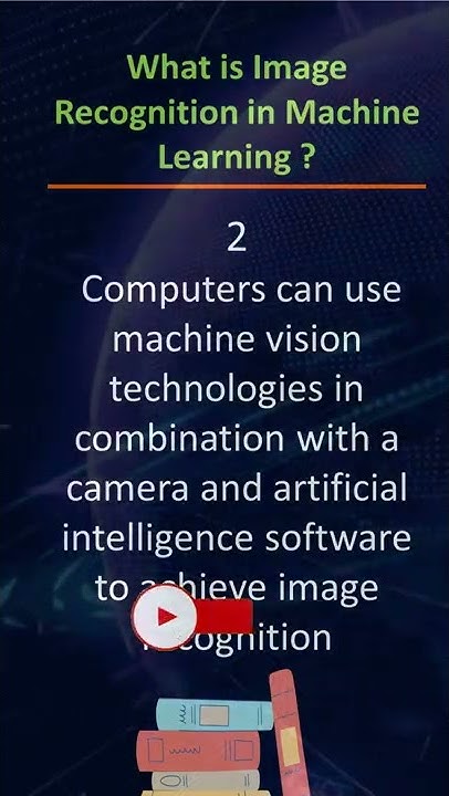 What is Image Recognition in Machine Learning? A to Z AI Concepts ...