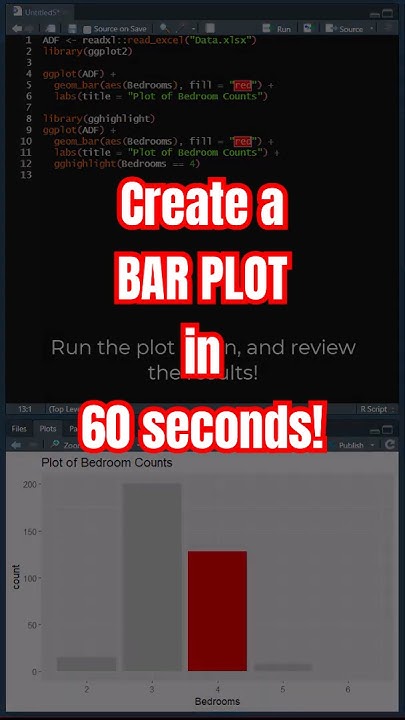 Create a Bar Plot in 60 secs | RStudio, ggplot2 and gghighlight - YouTube
