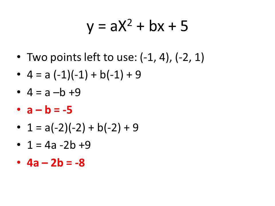 5 8 Modeling Quadratic Functions - YouTube