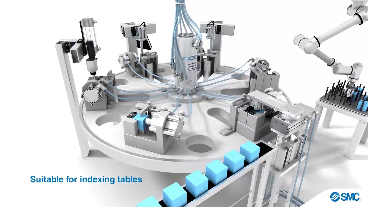SMC Corporation ANZ - MQR Series for Rotary Applications - YouTube
