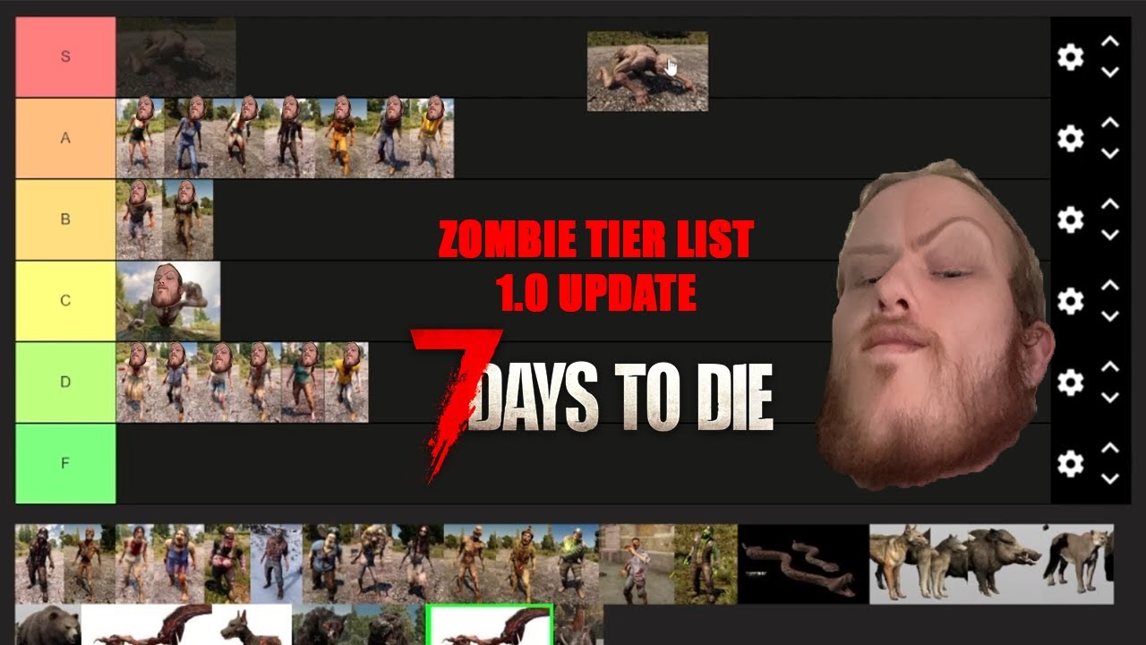 7 DAYS TO DIE 1.0 UPDATE ZOMBIE TIER LIST - YouTube