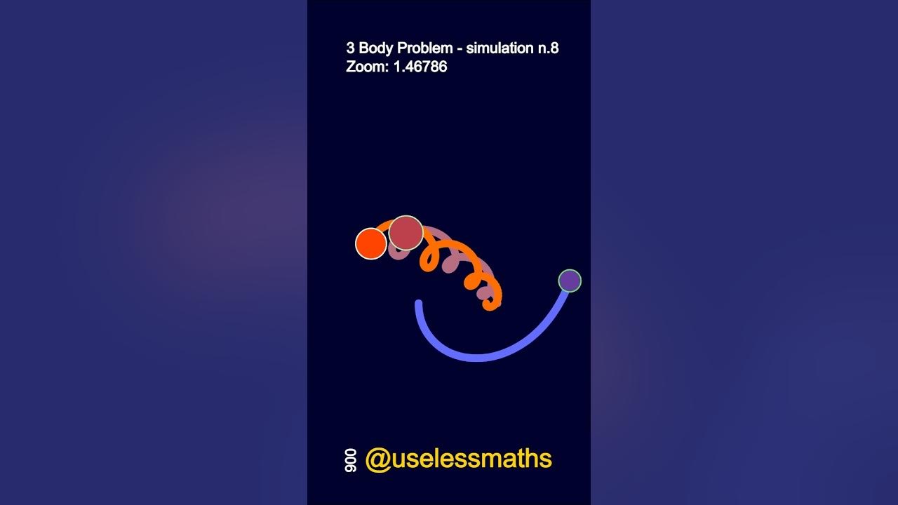 3 Body problem simulation n.8 - YouTube