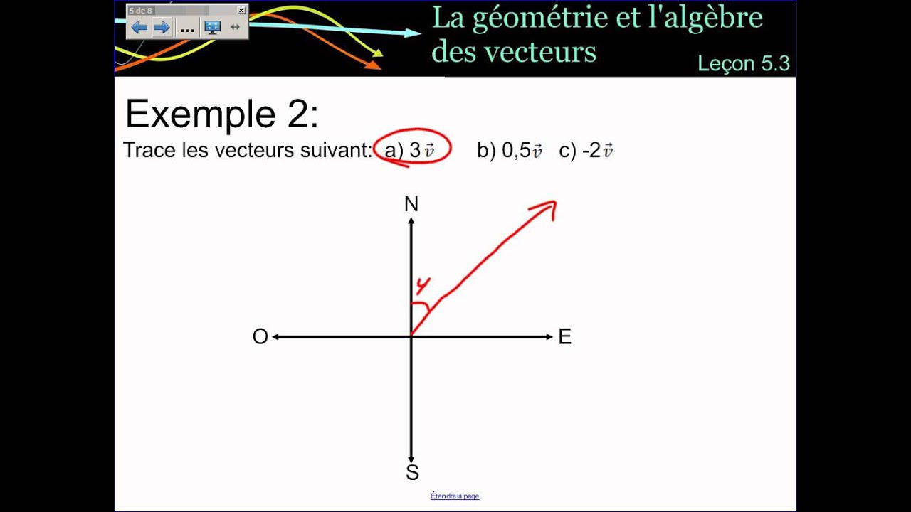 Leçon 5.3 - La multiplication d'un vecteur par un scalaire - YouTube