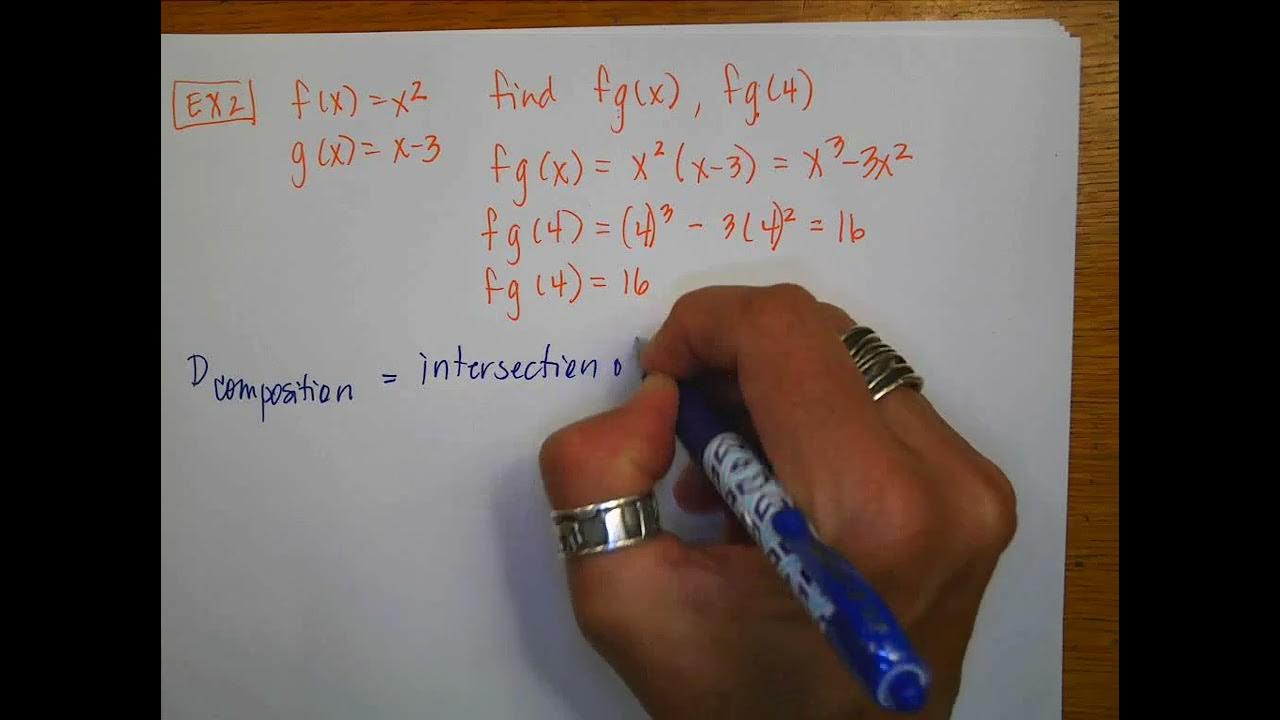 PreCalc 1 8 Composite Functions - YouTube