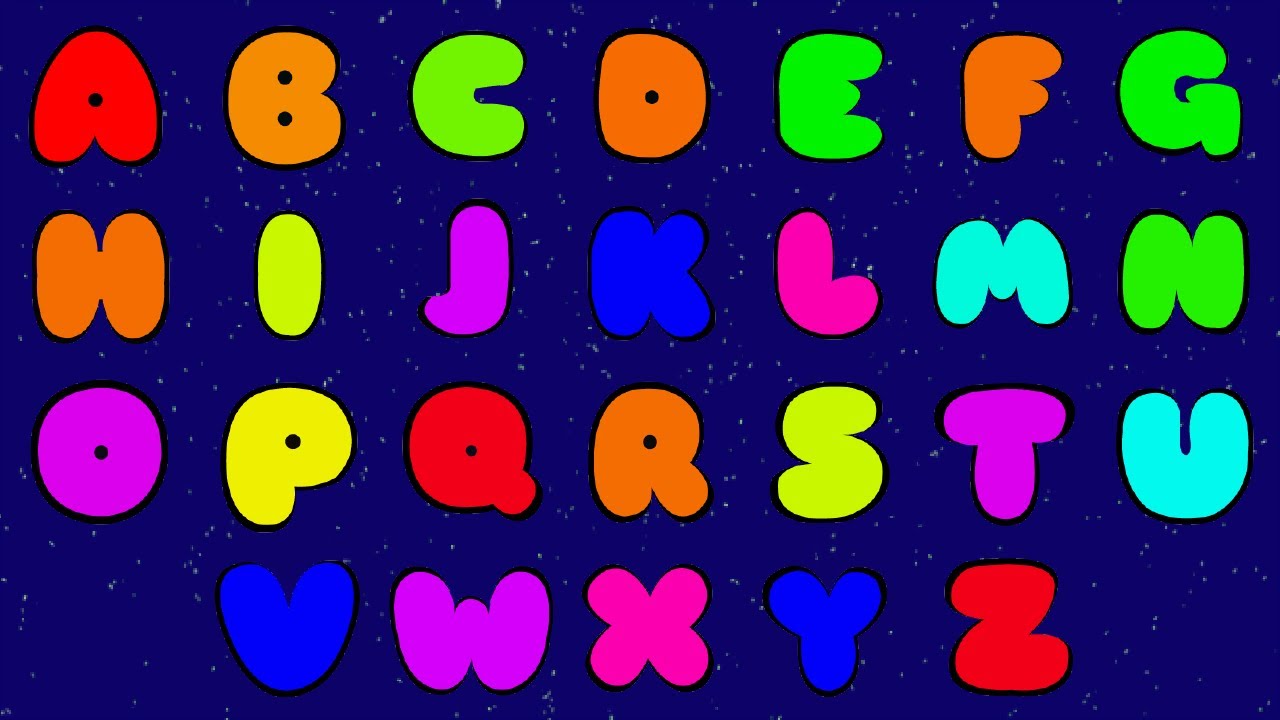 ABC Song | Alphabet for Kids | Learn ABC Song | Kids ABC - YouTube