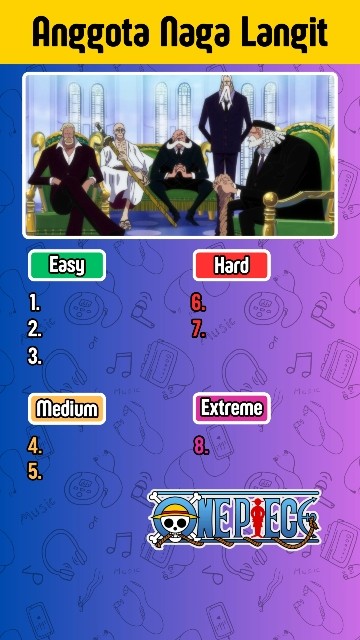 Apa kamu tau? | Anggota Naga Langit di One Piece | Quiz | Tebakan Seru ...