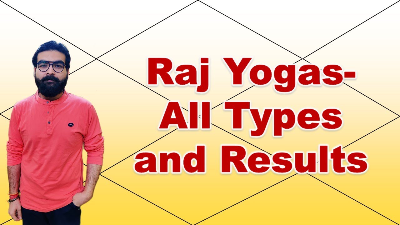 What are RajYogas - Their Types and Results | Vedic Astrology - YouTube