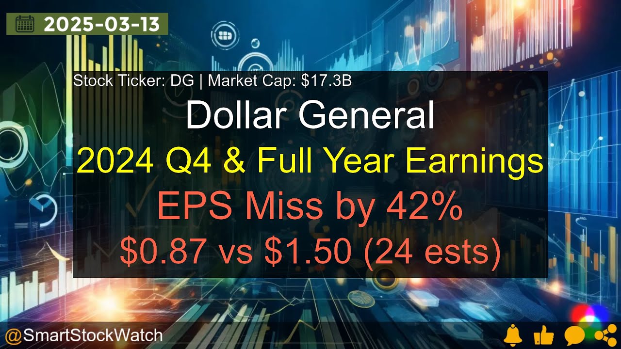 Dollar General (DG|$17.3B) - 2024 Q4 & Full Year Earnings Analysis ...