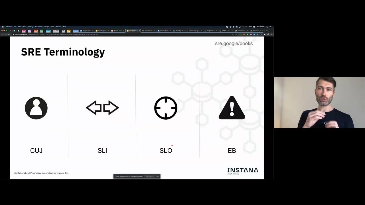 SRE: How Observability Tools Help Implement Reliability Engineering - YouTube
