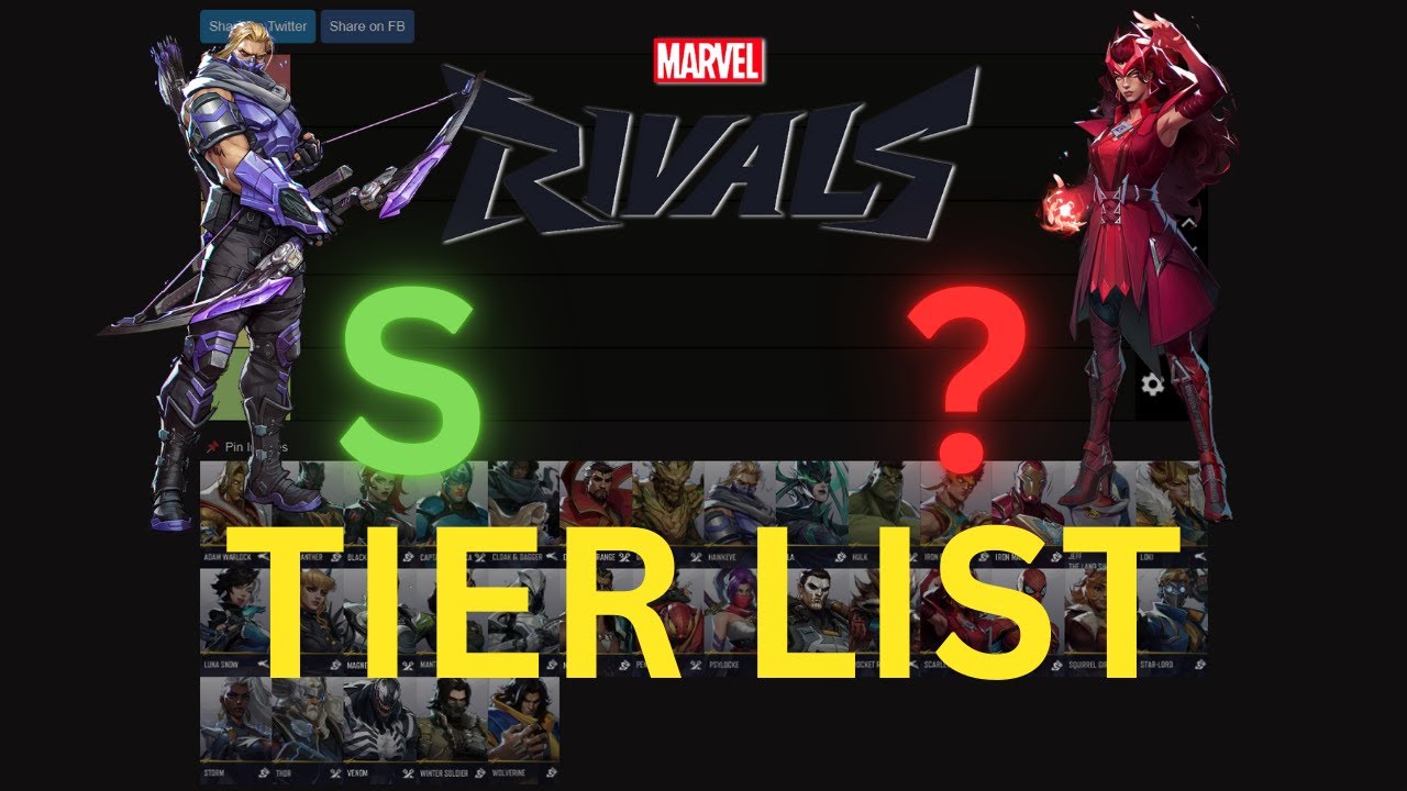 Marvel Rivals TIER LIST End of Season 0 #marvelrivals #tierlist # ...
