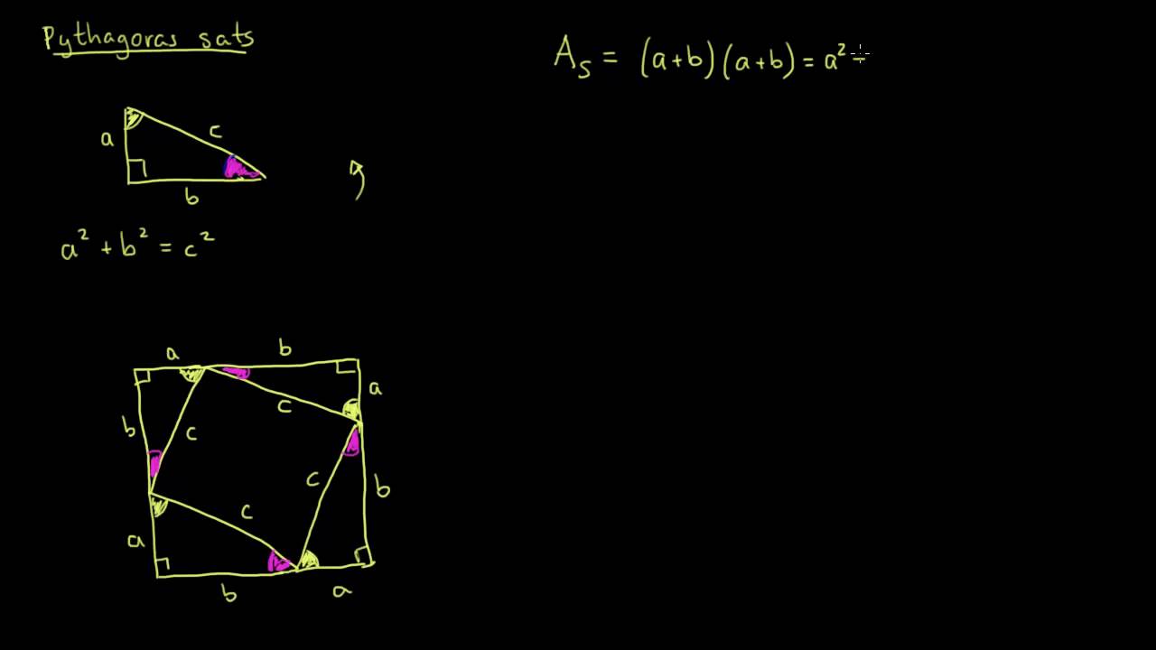 Pythagoras Teorem Eksempler I Det Virkelige Liv Introduction To