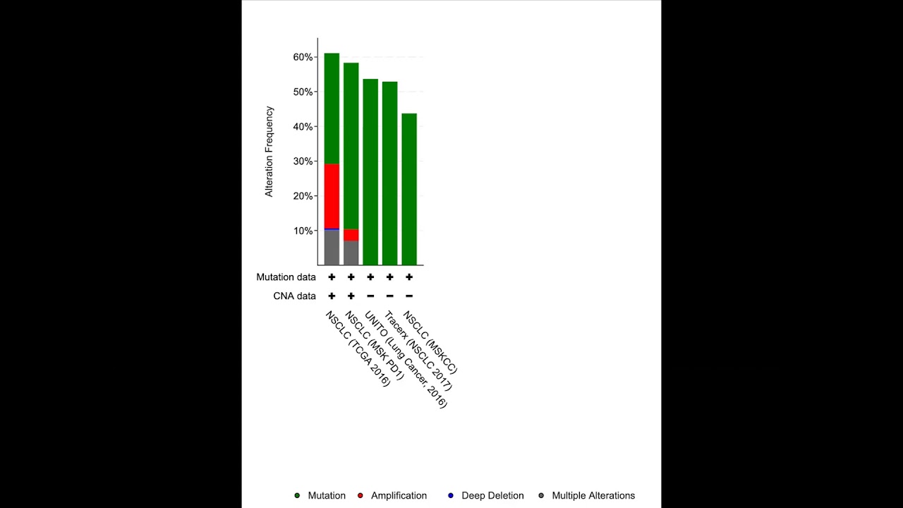 Low Cost, High Sensitivity: The Advantages of MALDI-TOF for Liquid ...