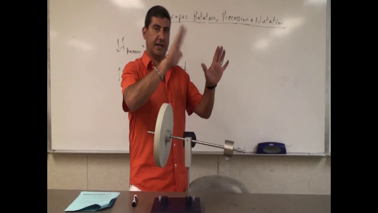 Gyroscopes: Rotation, Precession, and Nutation - YouTube