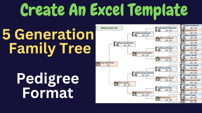 Family Tree Template For Excel Simple Family Tree Template 27+ Free