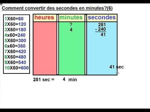 92 Convertir des secondes en minutes - YouTube