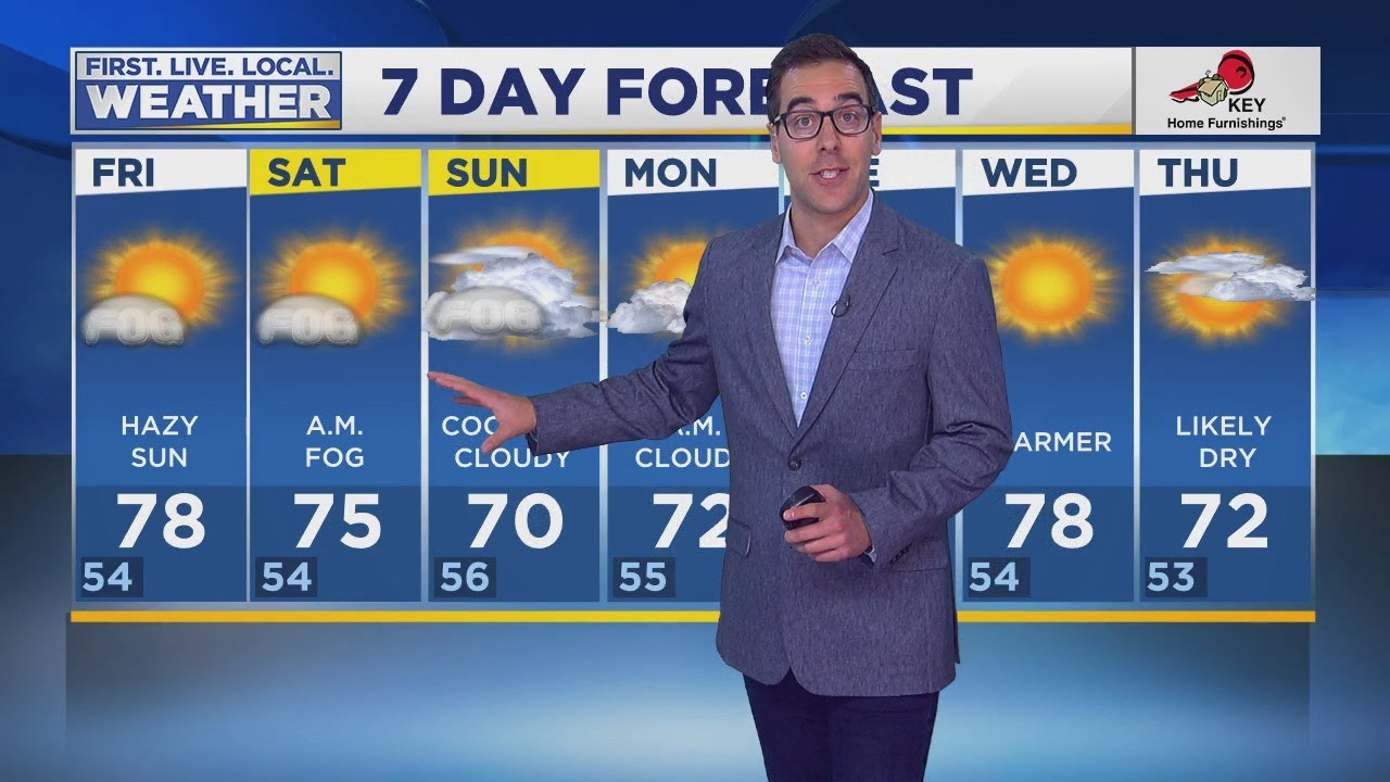 Friday morning FOX 12 weather forecast (10/2) - YouTube