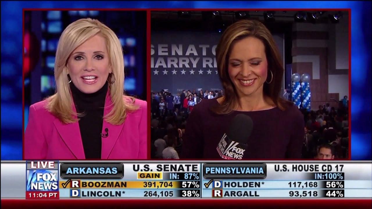 Fox News - Jamie Colby Anita Vogel 11 03 10 - YouTube