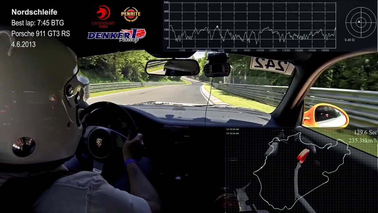 OnBoard with Telemetry | Porsche 911 GT3 RS | Nordschleife 4.6.2013 ...