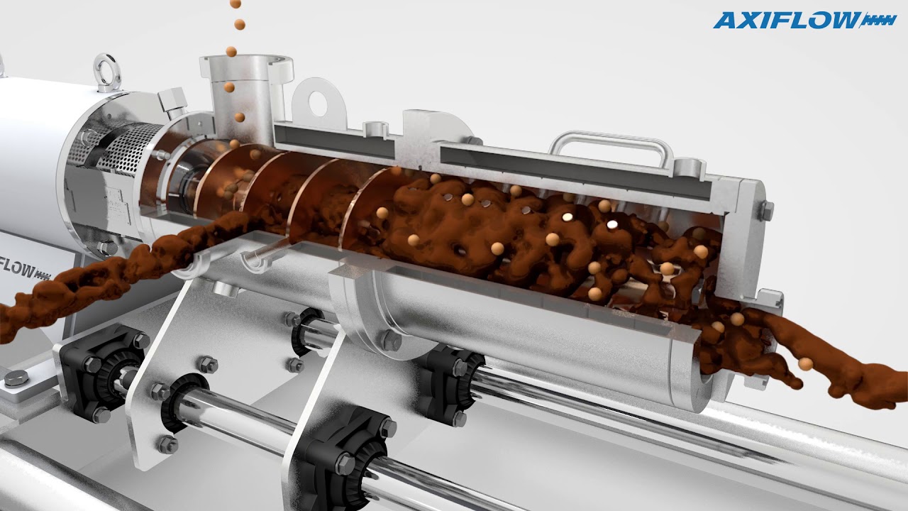 INFINI MIXER Axiflow Solid Liquid Animation - YouTube