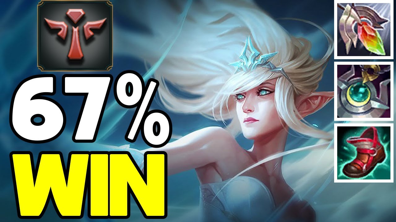 Janna Gameplay, How to Play Janna SUPPORT, Build/Guide, LoL Meta - YouTube